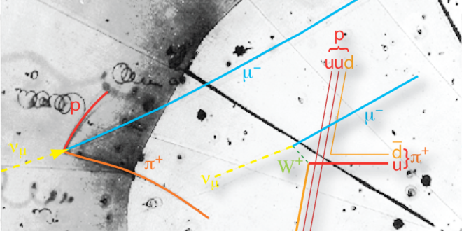 Physicists propose new system for detecting neutrinos | Stanford Daily